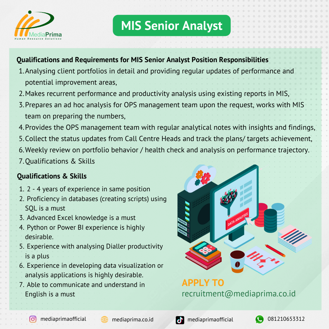 Lowongan MIS Senior Analyst – Media Prima HR Solutions